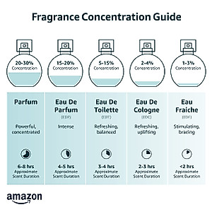 Versace Man Eau Fraiche, 0.17 Ounce