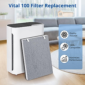 3 Pack Vital 100 True HEPA Replacement Filter Compatible with LEVOIT Vital 100 Air Purifi-er, H13 True HEPA and High-Efficiency Activated Carbon Filter Set, Part Number Vital 100-RF