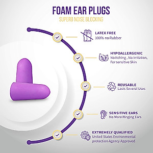 Soft Foam Ear Plugs 70 Pairs - Noise Cancelling Earplugs 32 dB NRR-for Noise Reduction Aluminum Carry Case Hearing Protection - for Sleeping Travel Study Work Concerts Shooting