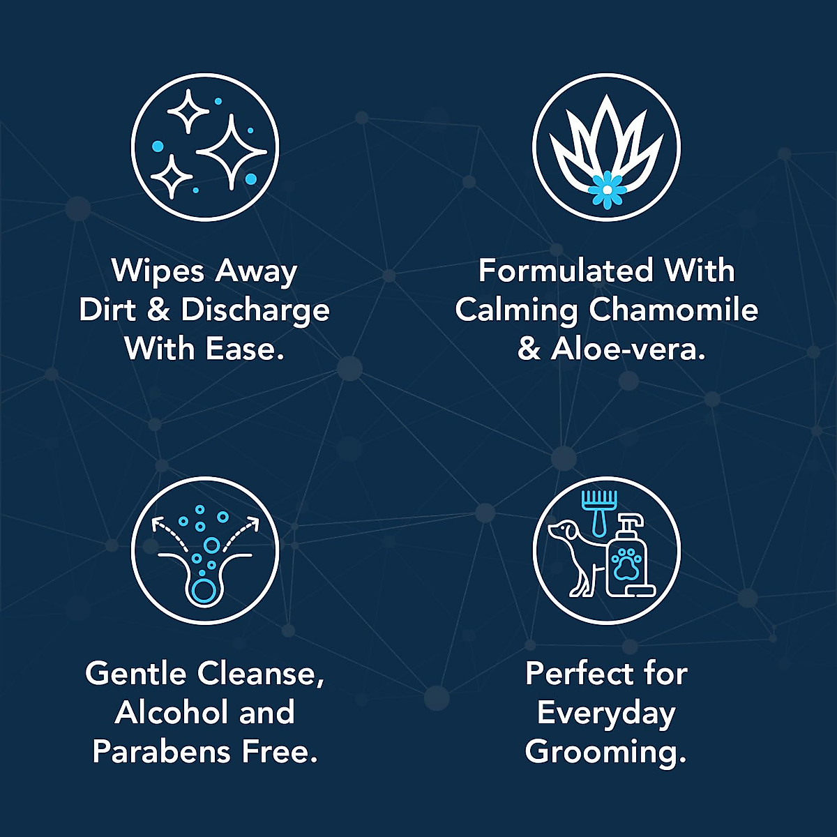 NOVEHA Dog Eye Wipes - Plant-Based Eye Wipes for Dogs - Formulated to Remove Eye Debris, Tear Stains & Eye Discharge - Safe, Convenient, and Large Unscented Wipes (100 Counts, Single Packaging)