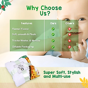 90210 Baby Milestone Blanket – 50x40-inch Milestone Blanket with Bib & Frames – Soft Fleece Baby Milestone Photo Blanket – Gender Neutral Baby Grow Chart Blanket for Nursery Décor Baby Shower (Jungle)