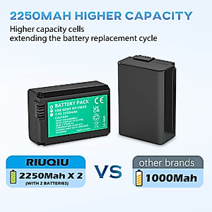 2-Pack NP-FW50 Battery Replacement for Sony ZV-E10,A6000,A6300,A6400,A6500,A7, A7S, A7R, A7 II, A7S II, A7R II, RX10, NEX-7, NEX-6, NEX-5,NP-FW50 Batteries with USB-C NP-FW50 Battery Charger