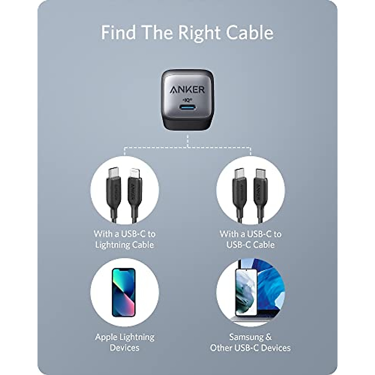 Anker USB C Charger 30W, 711 Charger, Compact Fast Charger (Not Foldable) for MacBook Air/iPhone 13/13 Mini/ 13 Pro/ 13 Pro Max/ 12, Galaxy S21, Note 20, iPad Pro, Pixel, and More