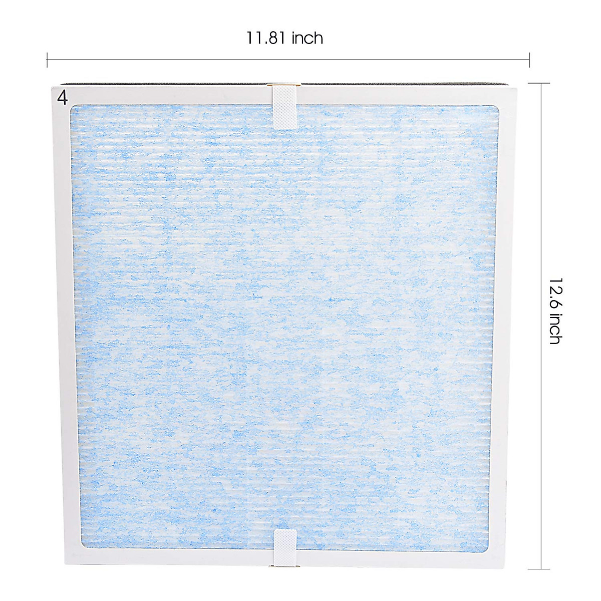 【Official Authentic】 RENPHO Air Purifier Replacement Filter Set for Models RP-AP001/ RP-AP001S, 1x Charcoal Filter,1x Activated Carbon Filter and 1x True HEPA Filter, Exclusively for Pets Pollen