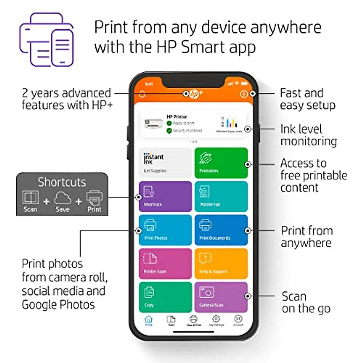 HP ENVY Inspire 7255e Wireless Color All-in-One Printer with bonus 6 months Instant Ink (1W2Y9A) White
