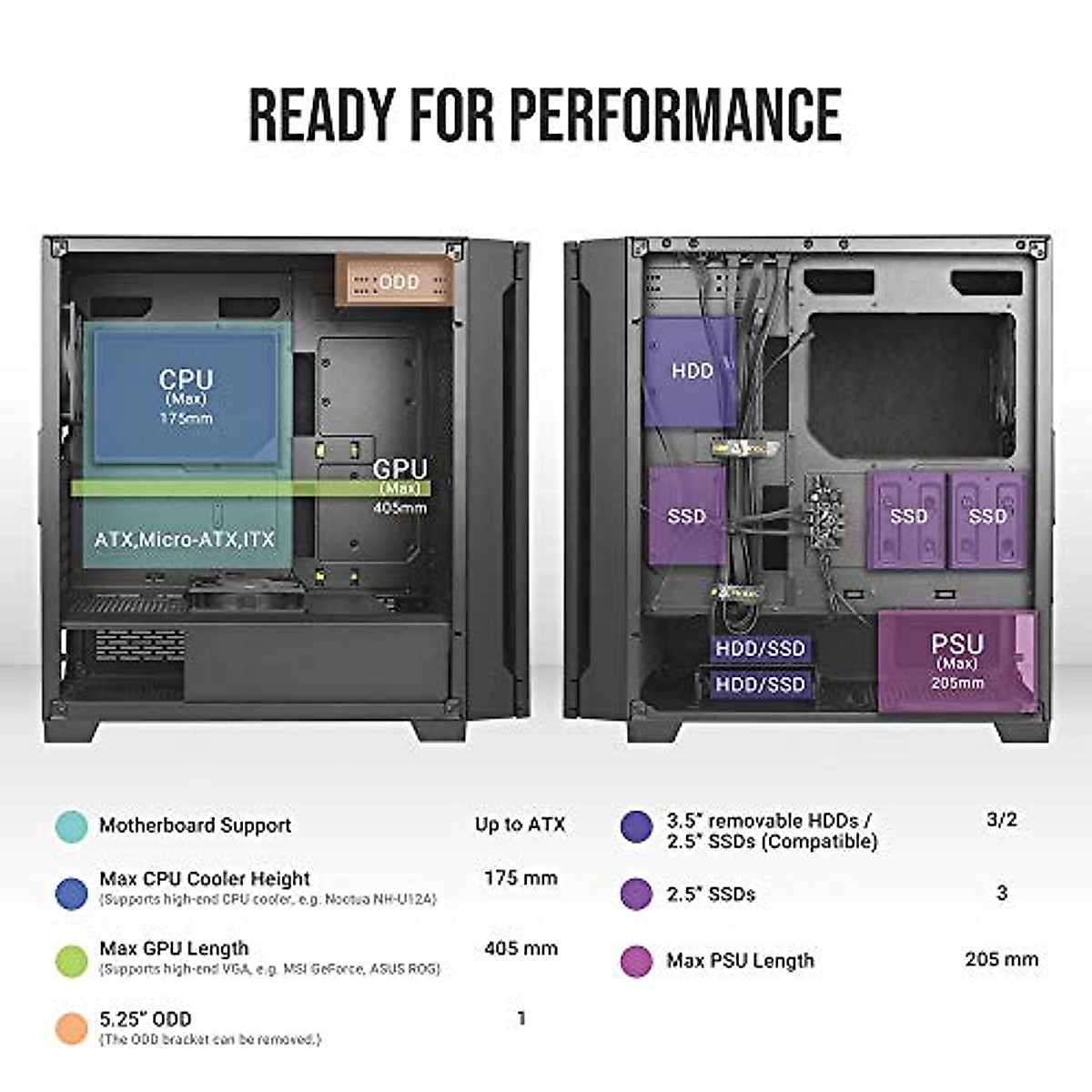 Antec P10 FLUX, F-LUX Platform, 5 x 120mm Fans Included, Reversible & Swing-Open Front Panel, Air-Concentrating Filter, 5.25" ODD, Fan-Speed Control, Sound-Dampening Side Panels, Mid-Tower Silent Case