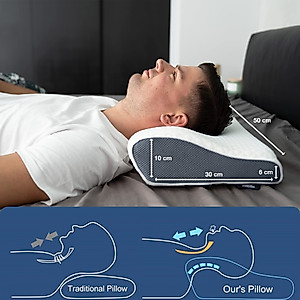 Derila Cervical Pillow for Sleeping - Support Pillow for Side, Back, Stomach Sleepers - Contour Best Bed Pillows for Sleeping