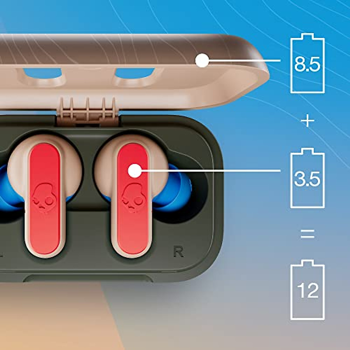 Skullcandy Dime 2 True Wireless in-Ear Earbuds - Take a Hike (Renewed)