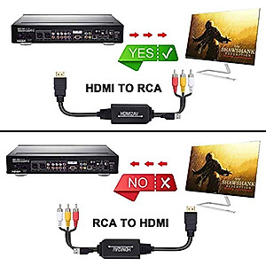HDMI to RCA Converter, HDMI to RCA Cable, 1080P HDMI to AV Adapter Cable Supports NTSC for TV Stick, Roku, Chromecast, Apple TV, PC, Laptop, Xbox, HDTV, DVD Etc