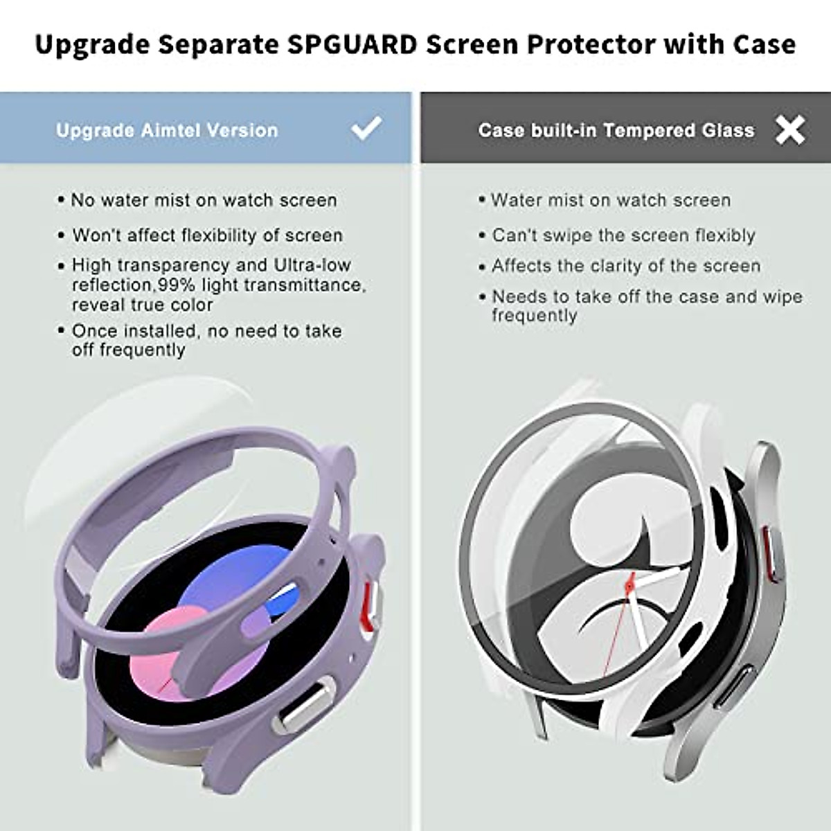 [5+5Pack] SPGUARD Galaxy Watch 5/Watch 4 40mm Screen Protector Case Cover, Tempered Glass Galaxy Watch 5/4 Screen Protector & Watch 5/4 Case Cover Hard PC Bumper for Samsung Galaxy Watch 5/4 40mm