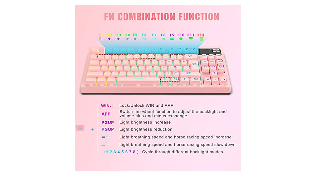 RGB Pink Gaming Keyboard & Mouse Set – Vibrant & Precise Gaming Combo