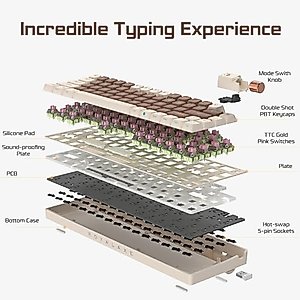 ROYALAXE R68 TKL Mechanical Keyboard, Upgraded TTC Gold Pink Switches, Hot Swappable Wired/Bluetooth 5.0/2.4G Wireless Keyboard with RGB Light for Windows & Mac, PBT Keycaps, Lava Brown