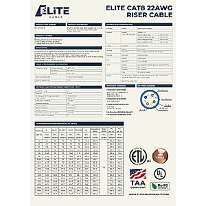 Elite 250ft. Cat8 Shielded Riser (CMR), 40Gb, 2000MHz, S/FTP 22AWG, Solid Bare Copper, UL Listed, ETL Listed, PoE++ (White, 250ft.)