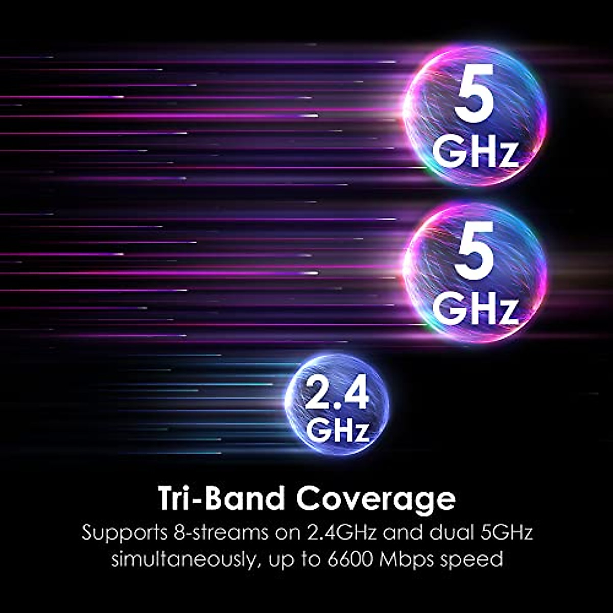 MSI Radix AX6600 WiFi 6 Tri-Band Gaming Router, AI QoS, 1.8GHz Quad-Core Processor, MU-MIMO, Tri Band Gigabit Wireless, 8-Stream, High Speed Long Range Gaming Router