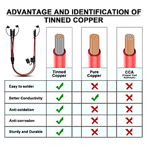 iGreely 10 Gauge SAE Spliiter Extension Cable with SAE Polarity Reverse Adapter 1 to 2 Splitter Connector with Inline Fuse Holder 30A for Solar Panel Automotive RV Portale Power Station 10AWG