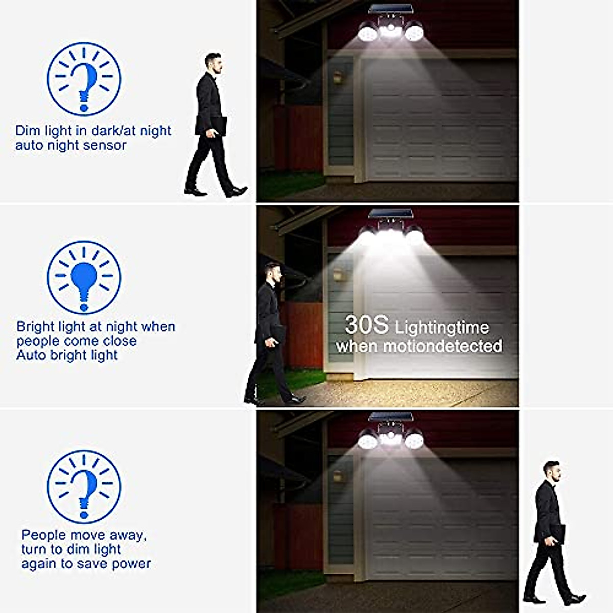 aurora-Xiong Solar Outdoor Lights Motion Sensor Waterproof, LED Security Light for Garden Yard Path Front Door Garage Patio Street Driveway with Dual Head 2 Pack