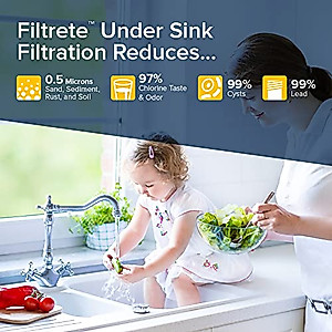 Filtrete Maximum Under Sink Quick Change Water Filtration Replacement Filter 3US-MAX-F01, for use with System 3US-MAX-S01