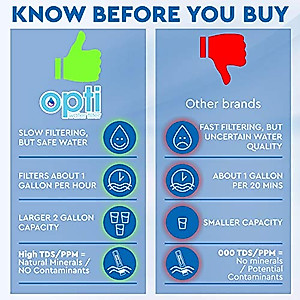 Opti Drop 3 Gallon Alkaline Water Filter Purification Machine - Countertop Dispenser Naturally Enhances Alkalinity Up to pH-9.0 | Removes Up to 99.99% of Harmful Contaminants and Free Radicals