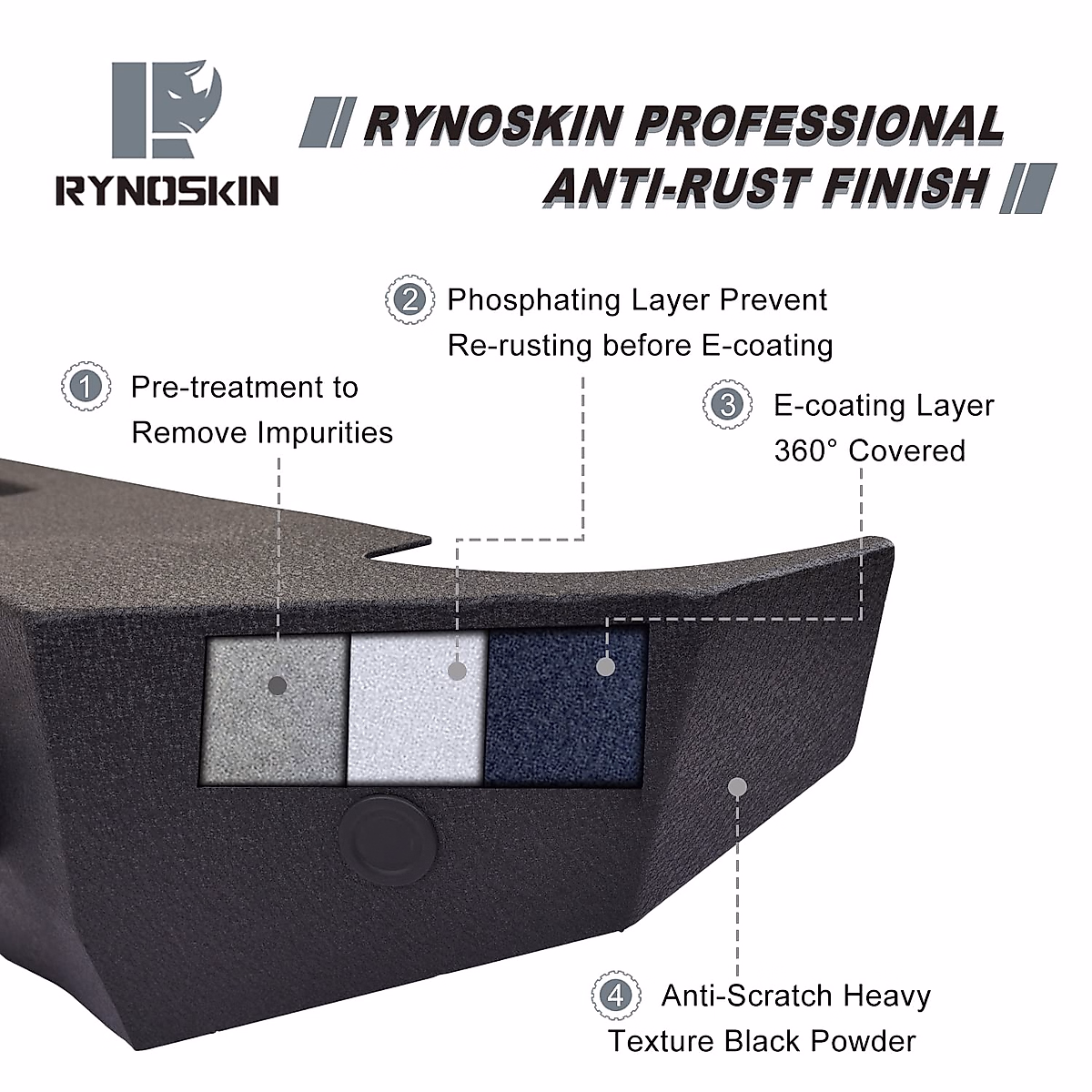 RYNOSKIN Rear Bumper Fit 2020-2025 Jeep Gladiator JT Heavy Duty Gladiator Rear Bumper Guard with D-Rings Can Add License Plate Lights Heavy Texture Black