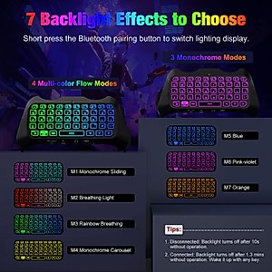 MoKo RGB Backlight Keyboard for PS5 Controller, Bluetooth Wireless Mini Gamepad Chatpad for Playstation 5 with Upgraded Built-in Speaker & 3.5mm Audio Jack for PS5 Controller Accessories