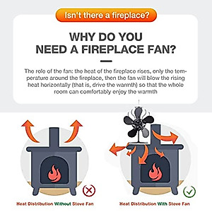 LESHP Heat Powered Fan 5 Blades Wood Stove Fan Fireplace Fan,Heat Powered Stove Fan for Wood Burning Stove/Log Burner/Fireplace/Buddy Heater/Wood Stove Accessories