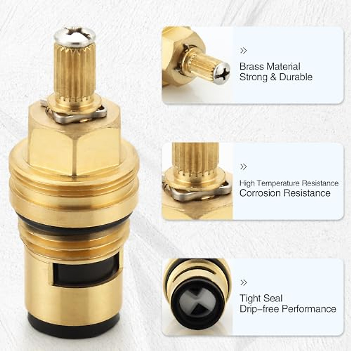 Ceramic Cartridge for Grohe 45883000, Right Side of the Sink Anti-Clockwise Closing Cartridge Replacement, Faucet Cartridge Replacement Assembly, Brass