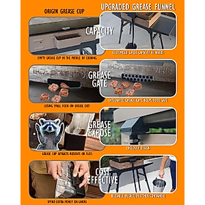 Rear Grease Drainage Funnel for Blackstone Grease Catcher Upgrade, Enclosed Grease Trap with Integrated Grease Gate for Blackstone Grease Cup, Flexible Large Capacity, Blackstone Griddle Accessories