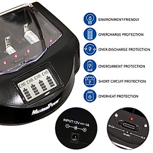 MaximalPower Universal Battery Charger Station for Alkaline, RAM, Ni-MH, Ni-CD, AA, AAA, C, D, 9V Batteries | FC999 Model (Battery Charger)