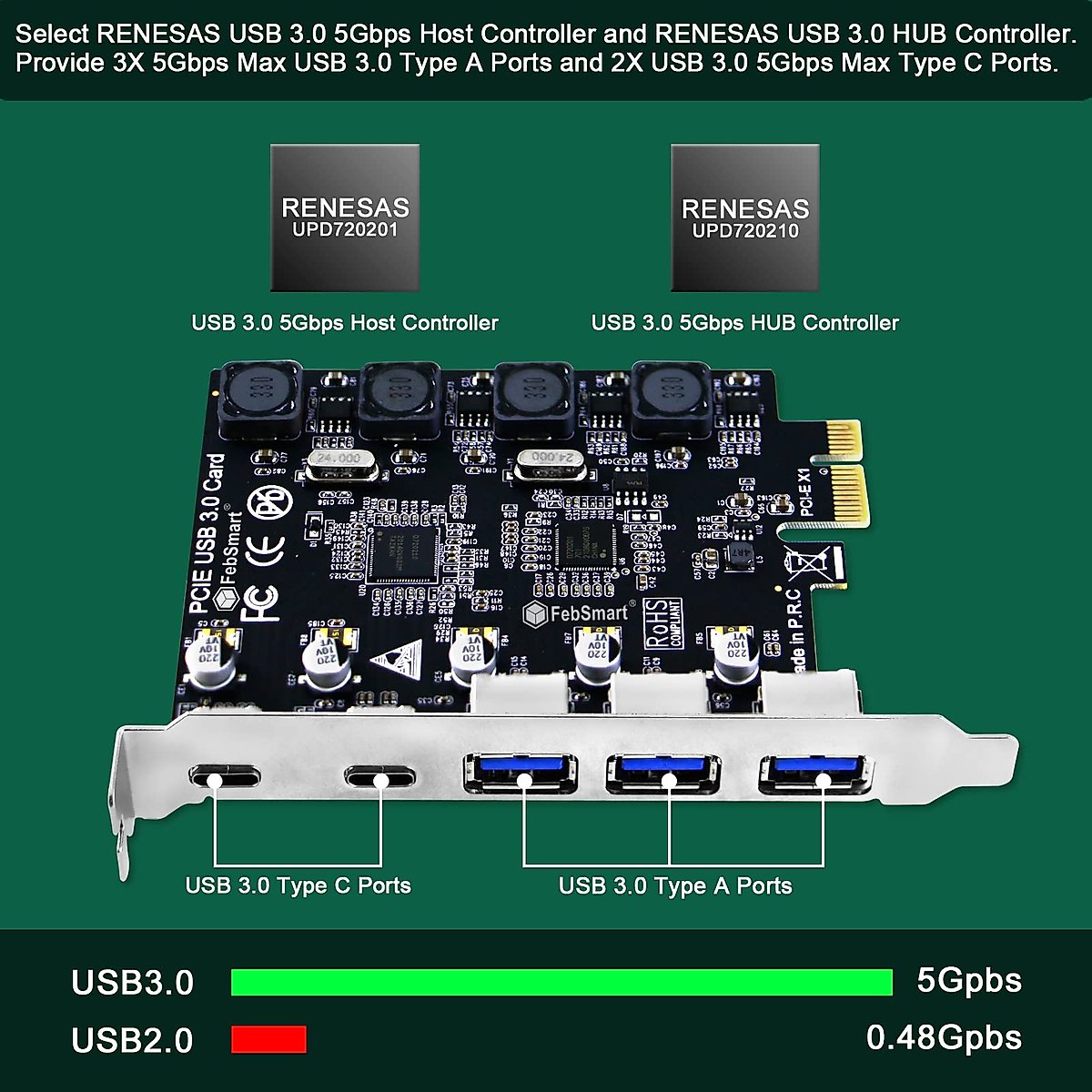 FebSmart 5-Ports Superspeed 5Gbps USB 3.0 PCIE USB Card for Windows and Linux Desktop PCs, 3X USB-A & 2X USB-C Ports, Built in Self-Powered Technology, No Need Additional Power Supply (FS-U3C2-Pro)