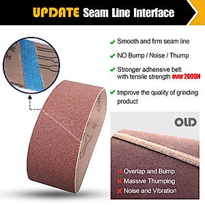 Boshcraft 21 Pack 3 x 21 Inch Sanding Belts, 3x21 Belt Sander Sanding Belts 40/60/80/120/180/240/400 Grits Assortment Sanding Belt for Belt Sander Knife Sharpening Woodworking Metal Polishing