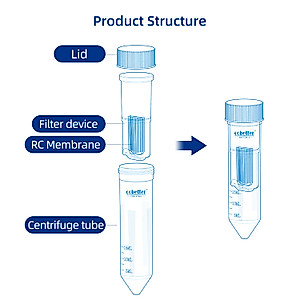 COBETTER Briscale Pack of 4 100kDa Ultra Centrifugal Filter 15mL Ultrafiltration Centrifuge Tube Unit with RC Membrane