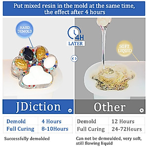 JDiction Fast Curing Epoxy Resin, 4 Hours Demold Upgrade Formula, Fast Curing and Bubbless Epoxy Resin, Crystal Clear Epoxy Resin Kit Self Leveling and Easy Mix for Art, Craft, Jewelry- 20OZ