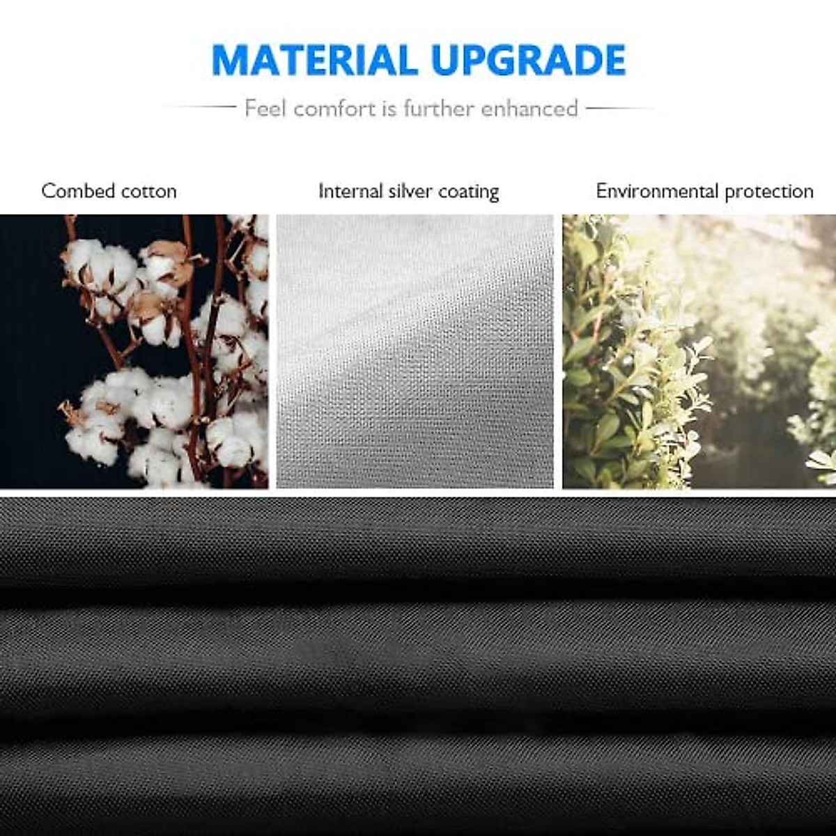 Patio Cover, Large Outdoor Sectional Furniture Cover, V-Shaped Waterproof Outdoor Veranda Sofa Cover Garden Couch Protector Black (85''Lx85''Lx34''H) (215X215X87CM) (SW-8596)