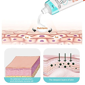 Hot Cream,（2Pack）Fat Burner Sweat Cream,Slimming Cream,Cellulite Treatment Weight Loss Cream Belly Fat Burner For Women and Men (2Pack)