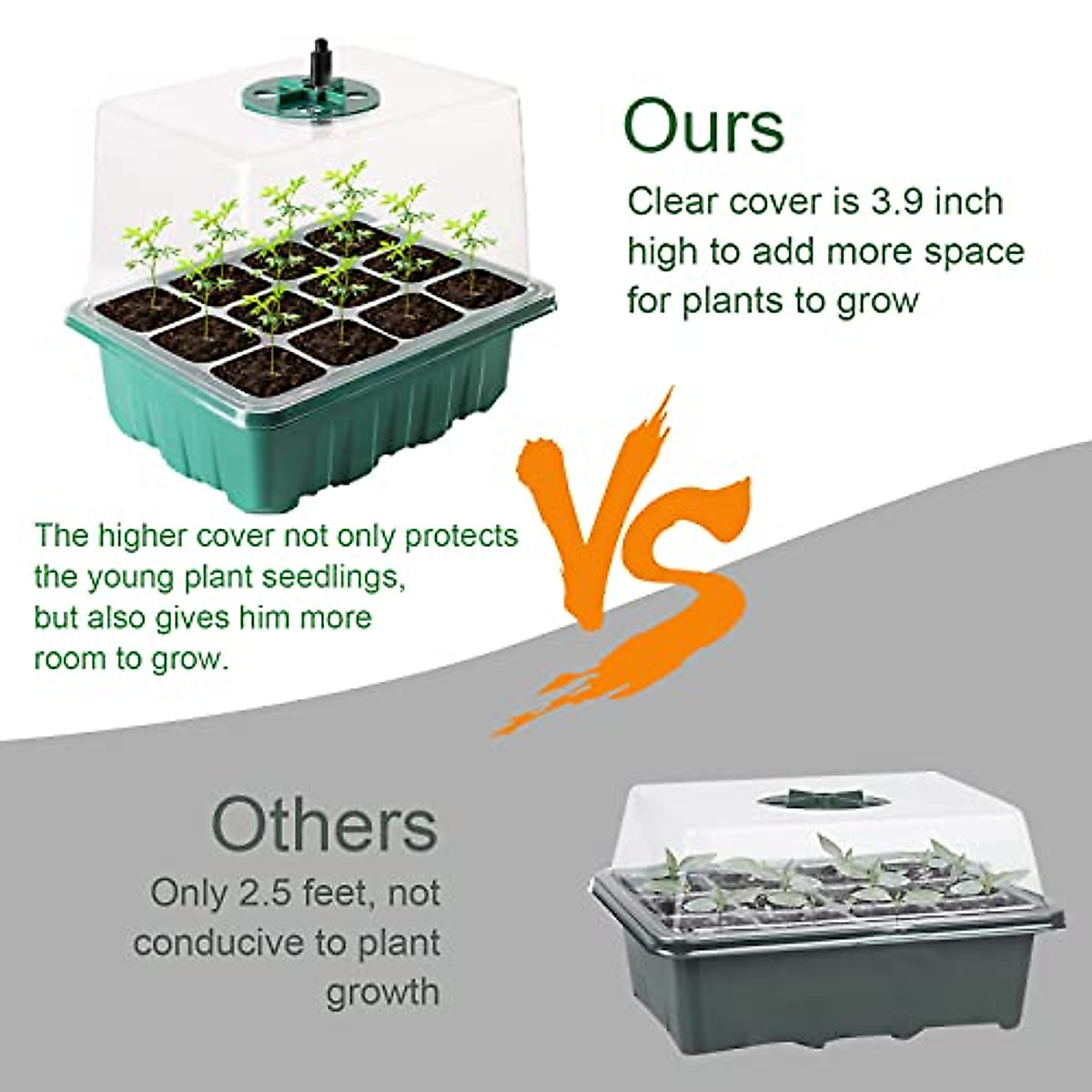 Cookmaster Seed Starter Tray, 6 Pack Seed Starter Kits with Grow Light, Seedling Trays with Humidity Domes, Indoor Gardening Plant Germination Trays, Covers Height 3.9", (12 Cells per Tray)