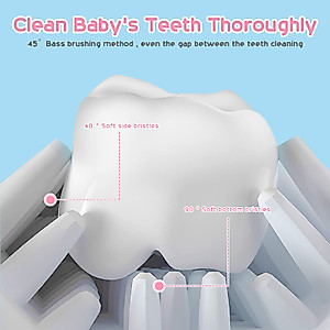 T&T Direct Kids U Shaped Toothbrush with Silicone Brush Head Whitening Massage Toothbrush U-Type Toothbrush Whole Mouth Toothbrush with Handle for Kids 2 Pack