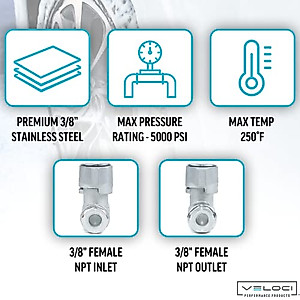 MTM Hydro Ball Valve for Pressure Washer Gun, High Pressure Power Washer Shut Off Valve Stainless Steel 3/8” Female NPT 5000 PSI