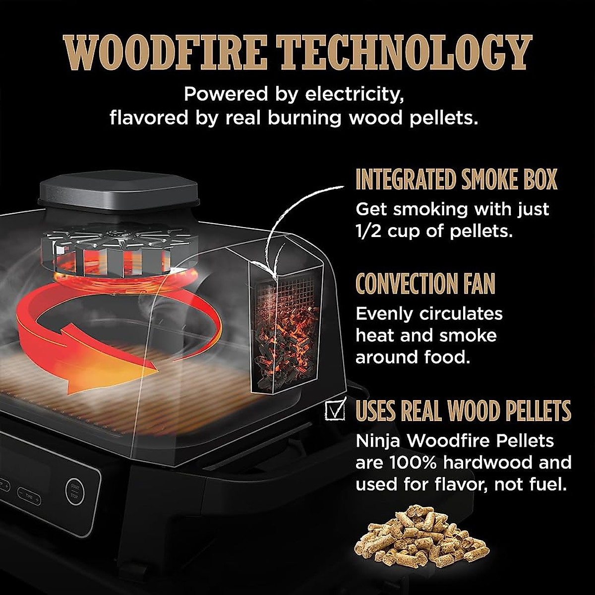 Ninja OG701 Woodfire Outdoor Grill & Smoker 7-in-1 Air Fryer Bake Roast Broil uses Woodfire Pellets(1 Pack Included) Portable, Electric, Grey(Renewed)