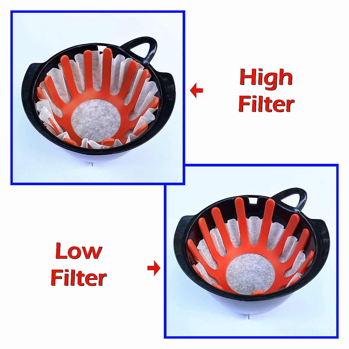 CoffeeStar – Reusable Coffee Filter Stabilizer