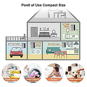 thermomate Electric Tankless Water Heater, 11kW at 240 Volt, On Demand Instant Hot Water Heater, Self Modulating Energy Saving, Save Space, 2.15GPM at 35°F Rise