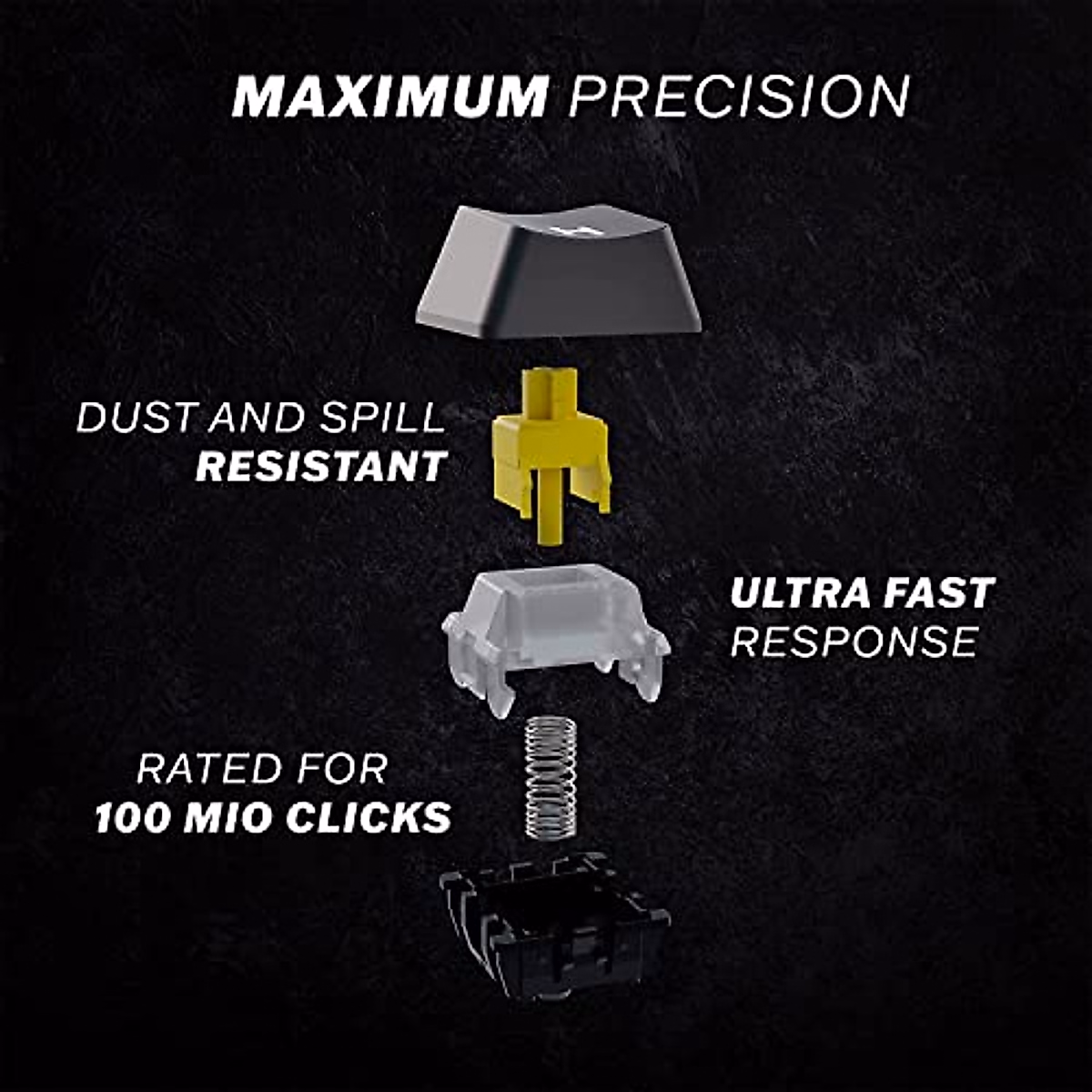 ASCENY GK61 - Hot-Swappable 60% Mechanical Keyboard with Extra Colorful Keycaps, RGB Lights, Spill Proof, Optical Switches (Gateron Blue)