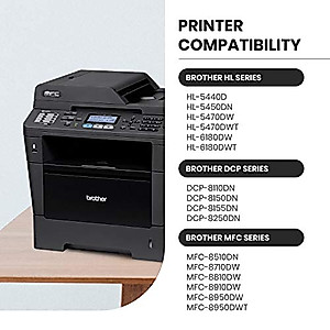 YoYoInk Compatible Printer Toner Cartridge Replacement for Brother TN750 2 Pack (2 Black)