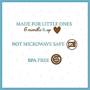 Beatrix Potter Peter Rabbit 5 Piece Melamine Dinnerware Set