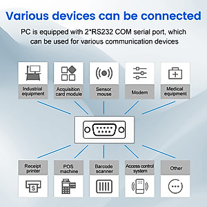 Kinupute Fanless Mini PC, Industrial Desktop Computer Core i5-4200U 1.6-2.6GHz, Windows 10 Pro, 8GB RAM, 128GB SSD, 2xNICs, 2xCOM RS232, 4xUSB 3.0, HDMI/VGA Ports, Support Auto Power On