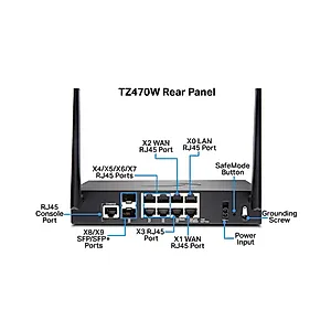 SonicWall TZ470 Wireless AC Network Security Appliance (02-SSC-2831) Bundled with a SonicWall 1 Year 8x5 Support for TZ470W (02-SSC-6499)