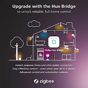 Philips Hue Lightstrip Plus (2m/6ft Base Kit with Plug), Works with Amazon Alexa, Apple Homekit and Google Assistant, Bluetooth Compatible, Single Color Effect