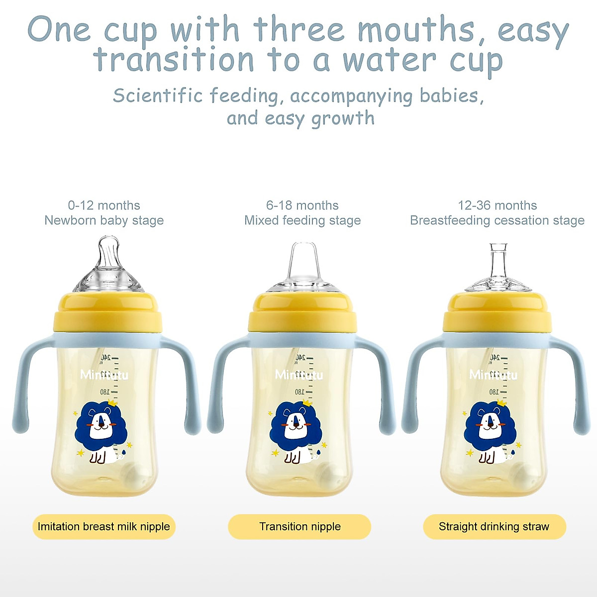 Sippy Cup for Baby Months 6+, Non Spill Cup for Toddlers, Baby Straw Cup with Handles, Spill-Proof, Leak-Proof Soft Spout Cup 240ml/8oz, with 3 Types Silicone Spouts, BPA Free (Blue)