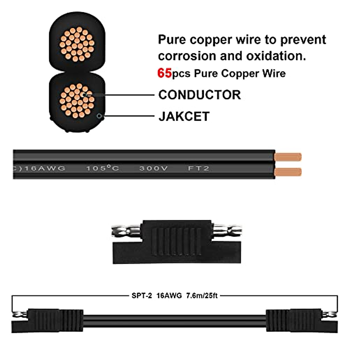 Geosiry 25FT 16 AWG SAE Extension Cable, SAE Cable with Dustproof Cap for Solar Panel Motorcycle Automotive RV Battery (25FT)