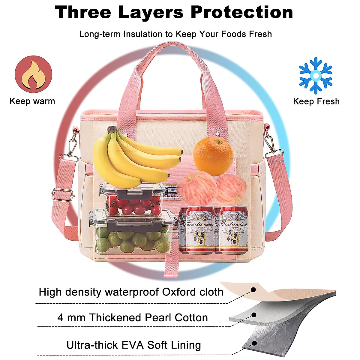 Weitars Insulated Lunch Bag for Men Women,Leak Proof Lunch Box for Work,Extra Large Lunch Tote Bag With Removable Shoulder Strap with Side Pockets,Reusable Lunch Bag For Picnic Hiking