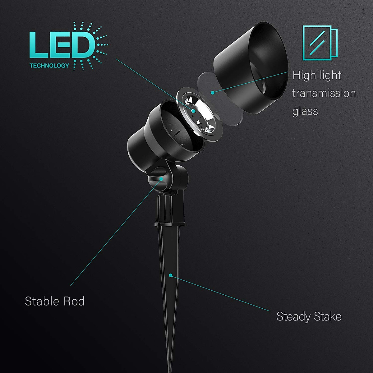 Malibu Low Voltage Floodlight LED Outdoor Landscape Lighting 12V Landscape Spotlight 6W Garden Light for Patio Yard 8Pack